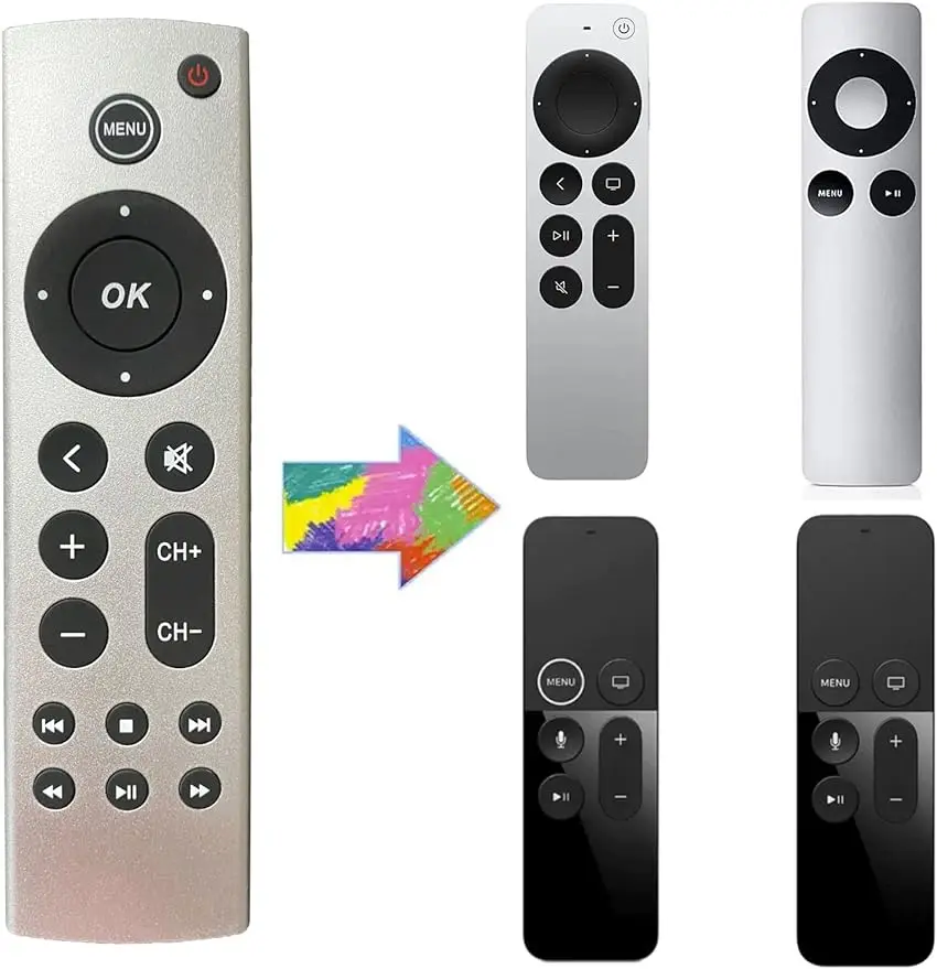 New-Universal-Remote-Fit-for-Apple-TV-4K-Gen-1-2-3-4-HD-A2843-A2737.jpg