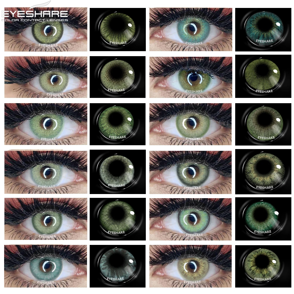 Different Types Of Green Eyes