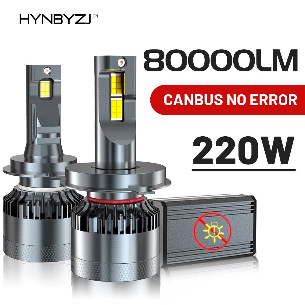 HYNBYZJ-H7-H4-80000LM-Led-Car-Headlights-Canbus-220W-H1-H8-H11-Lamp ...