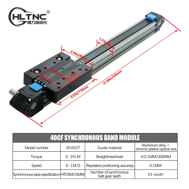 Store Home Products Getaway Deals Feedback