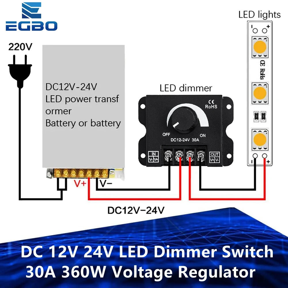 DC-12V-24V-LED-Dimmer-Switch-30A-360W-Voltage-Regulator-Adjustable-Controller-For-LED-Strip ...
