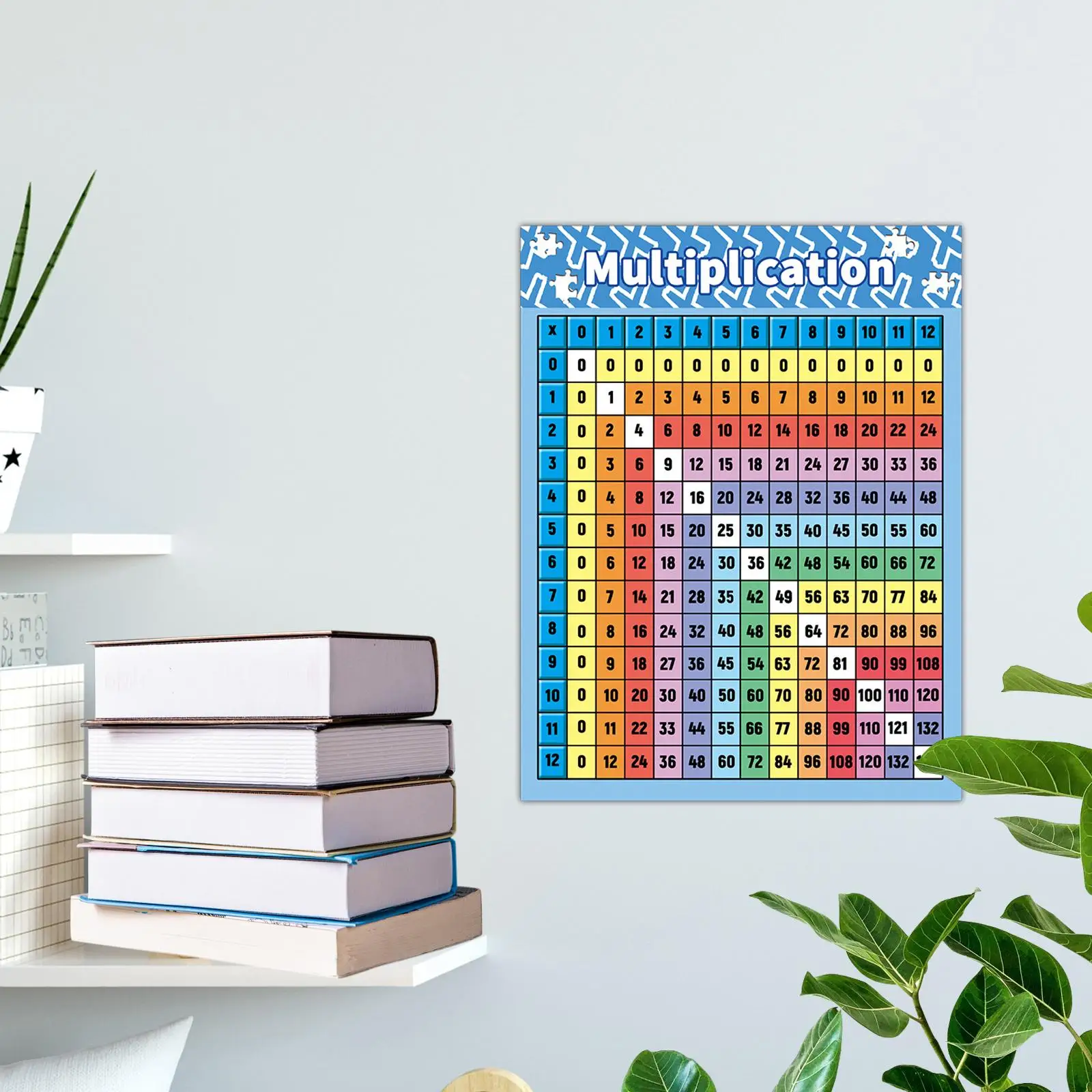 Multiplication-Chart-Poster-for-Kids-Multiplication-Chart-Wall-Decor ...