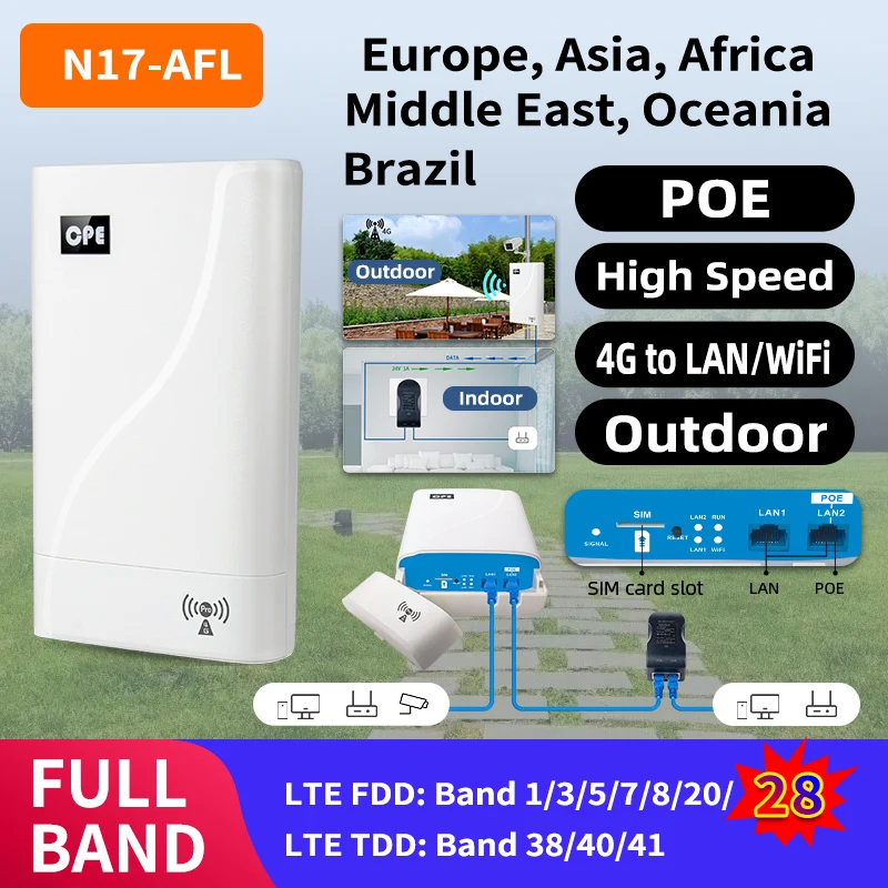 Enrutador-WiFi-N17-impermeable-para-exteriores-enrutador-4G-300Mbps ...