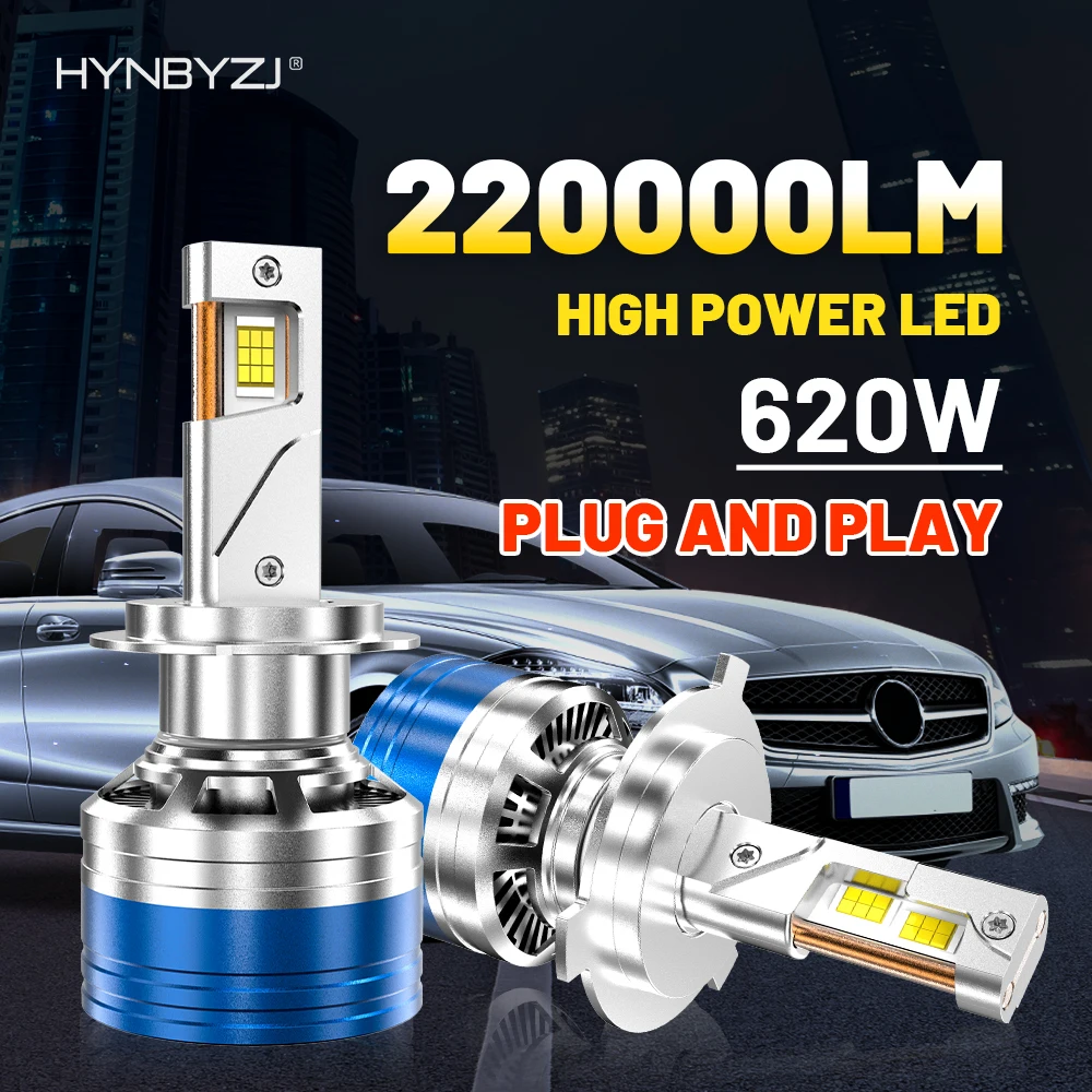 HYNBYZJ-faros-Led-para-coche-l-mpara-Canbus-H1-H4-H7-H8-H9-H11-HB3-9005.jpg
