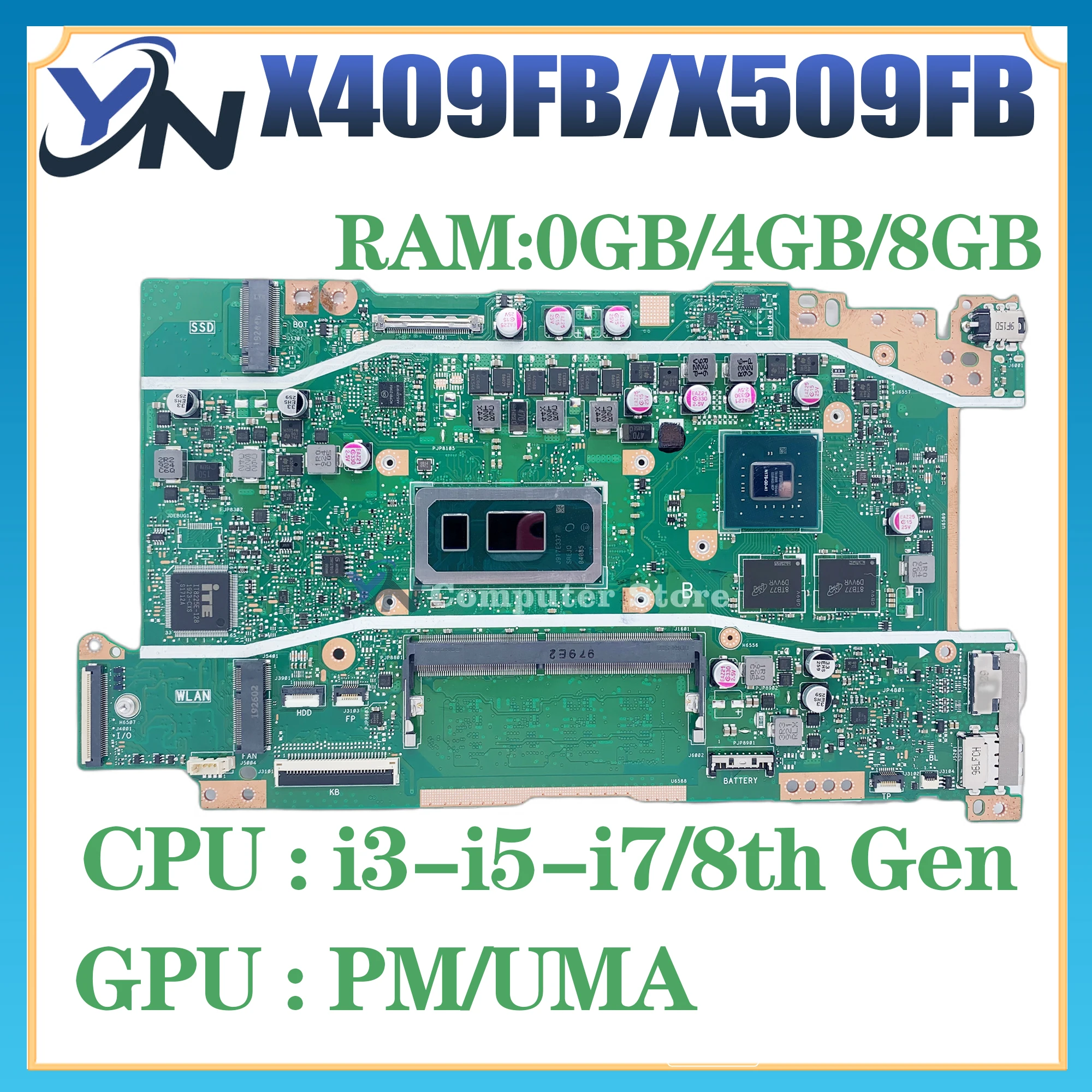 Store Home Products Feedback