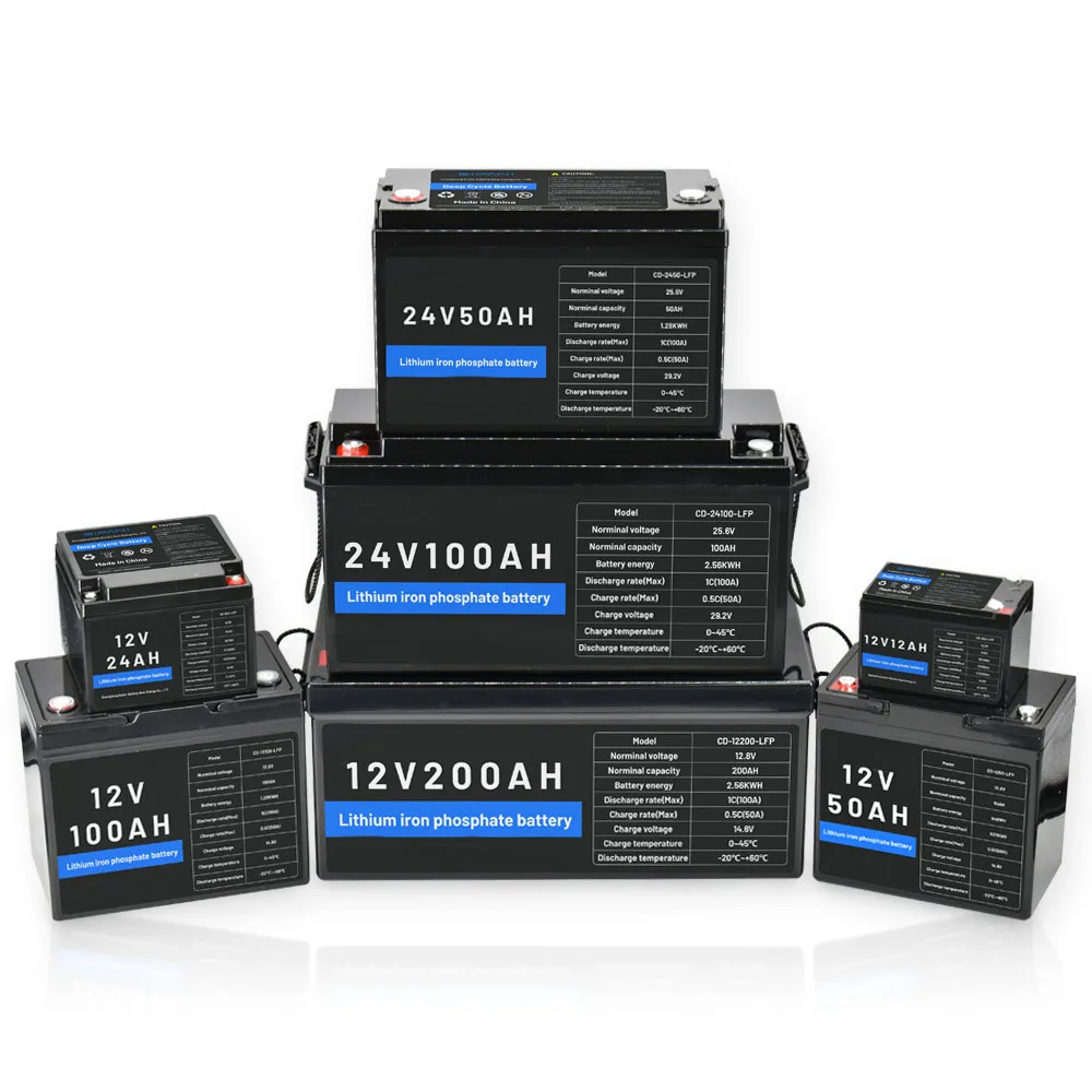 Lithium-iron-phosphate-battery-12V-100AH-industrial-energy-storage ...