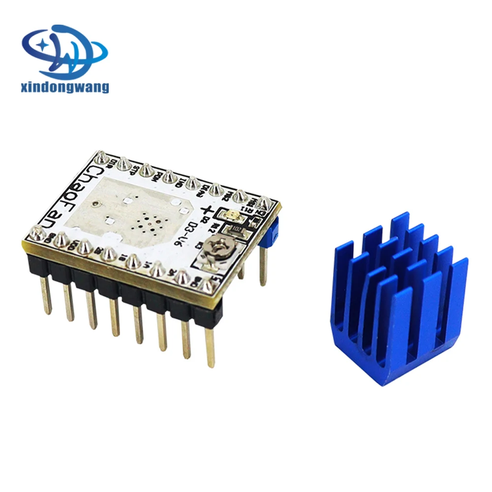 Store Home Products ChoiceDay Feedback