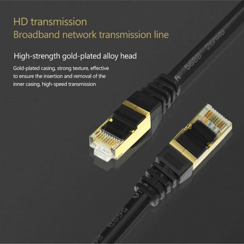 Cables-Ethernet-Cat7-RJ45-Cabo-RJ-45-conector-Lan-Cable-de-Red-Cat-7-1M ...