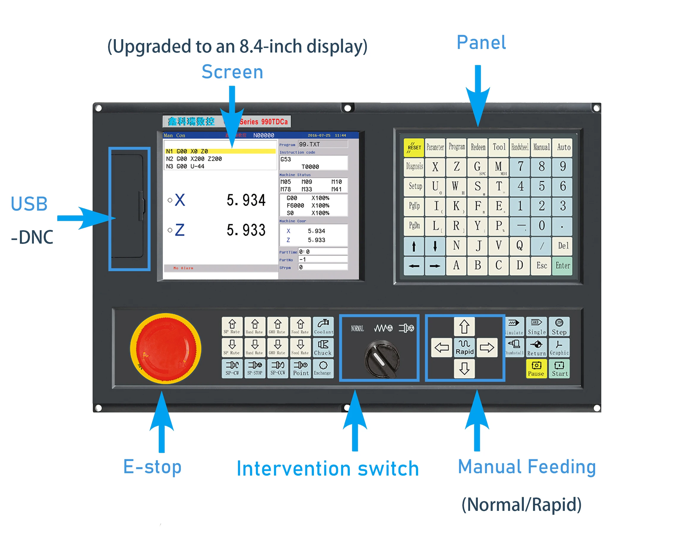 2aixs-absolute-cnc-remote-controller-powerful-USB-cnc-lathe-system ...