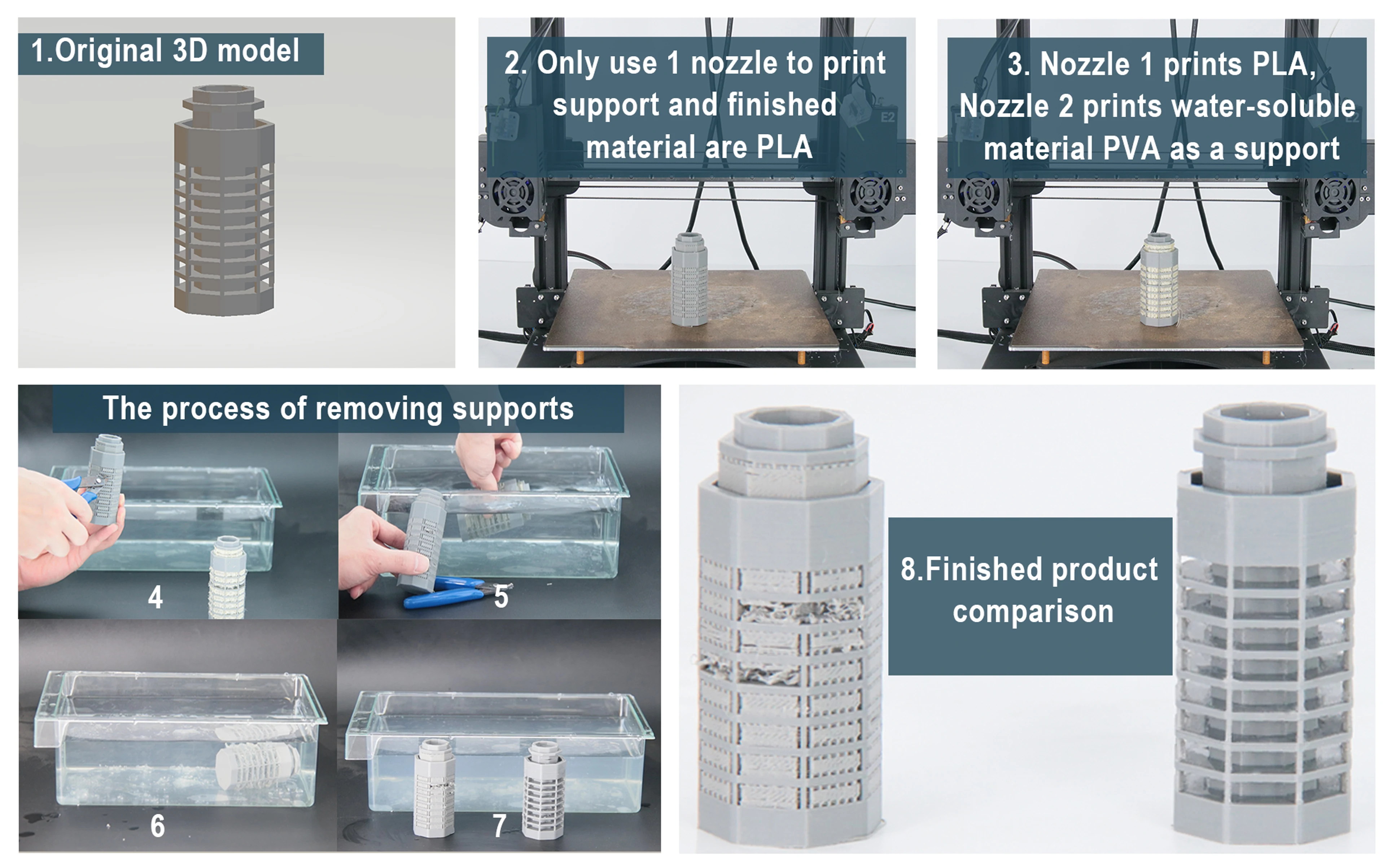 IDEX 3D Printer TENLOG TL-D3 V2 With TMC2209 Independent Dual Extruder ...