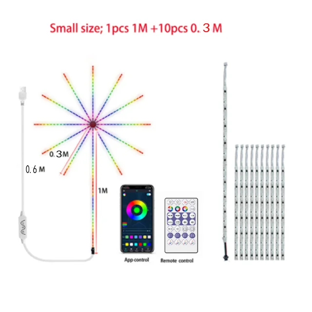 Store Home Products Feedback