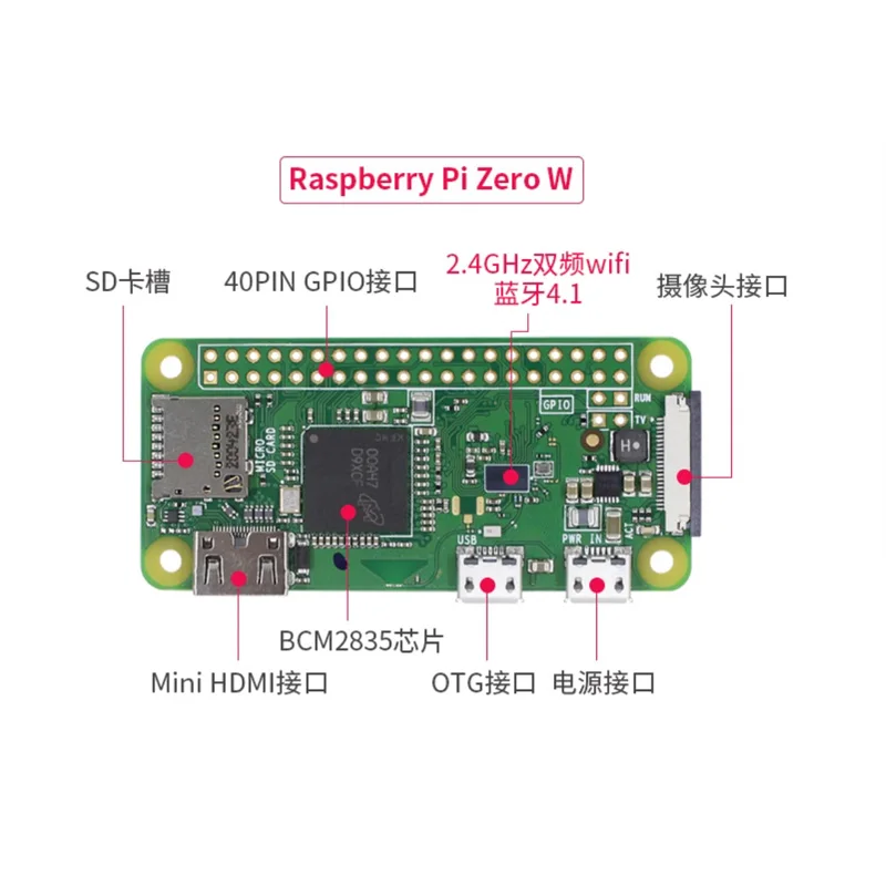 Raspberry Pi Zero 0 / W / 2W плата | AliExpress
