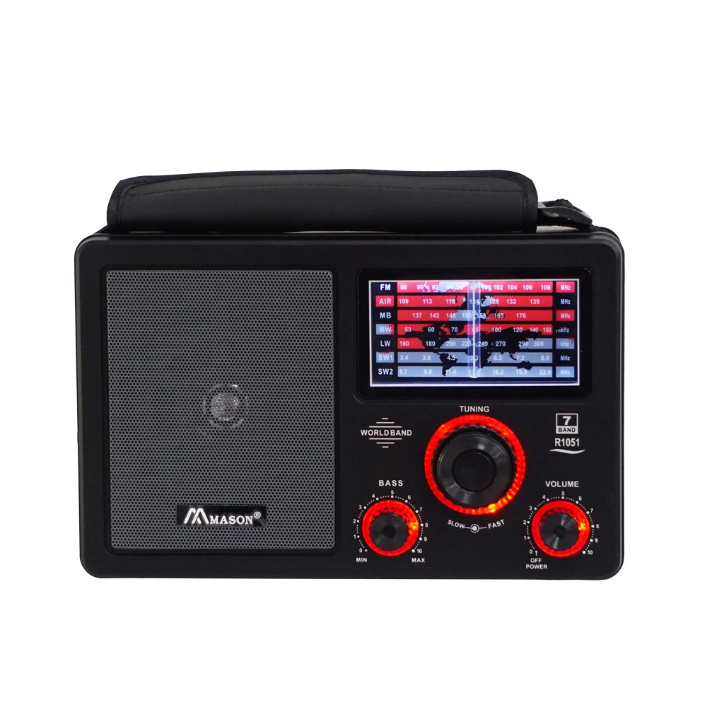 Multiband-FM-AIR-MB-MW-LW-SW1-2-7-band-portable-all-band-radio-receiver.jpg
