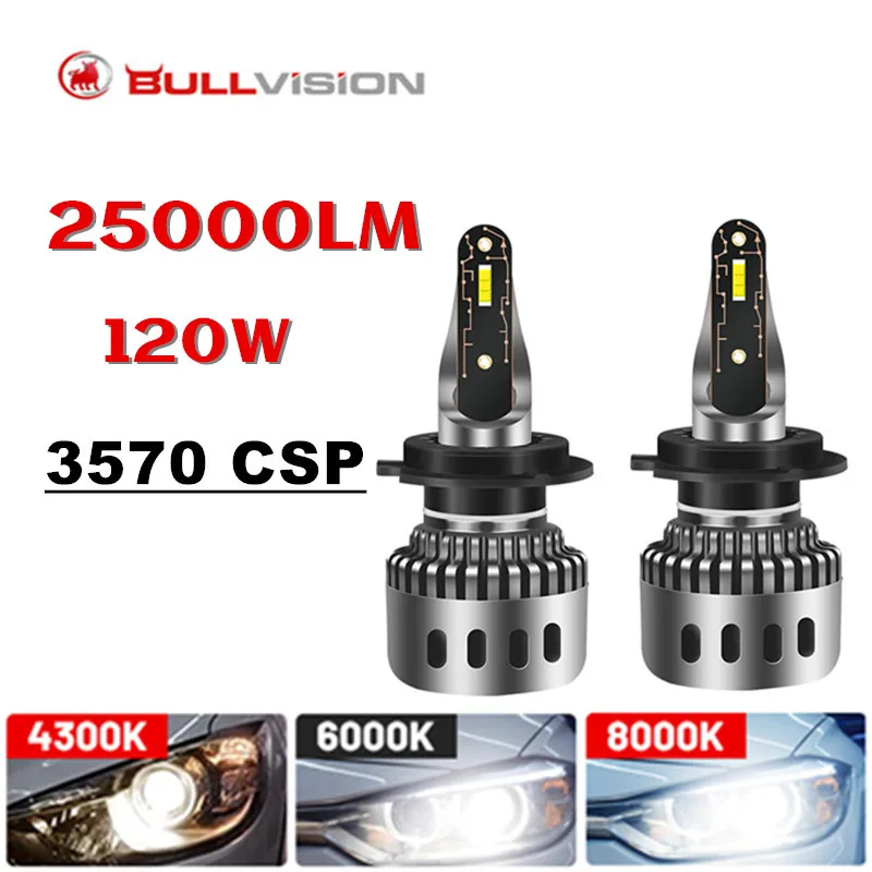 Bullvision H7 LED Headlight 4300K 6000K 8000K H1 H4 H8 H11 Led Bulbs ...