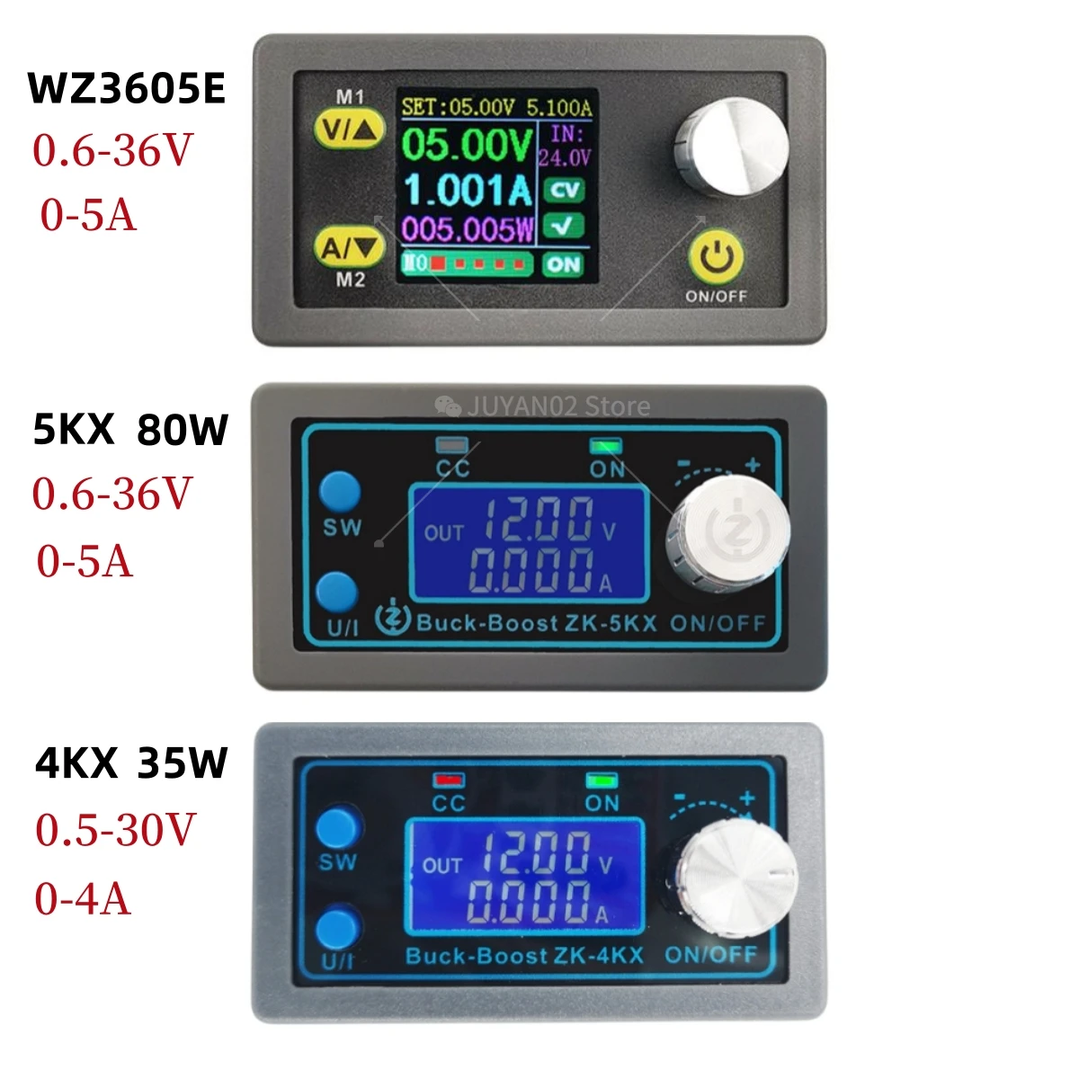 WZ3605E-DC-CC-CV-36V-5A.jpg