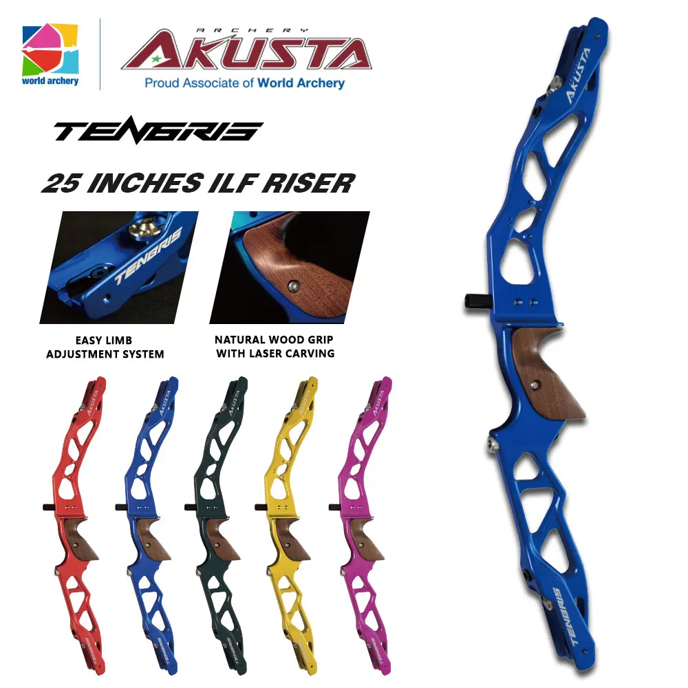 Store Home Products Getaway Deals Feedback