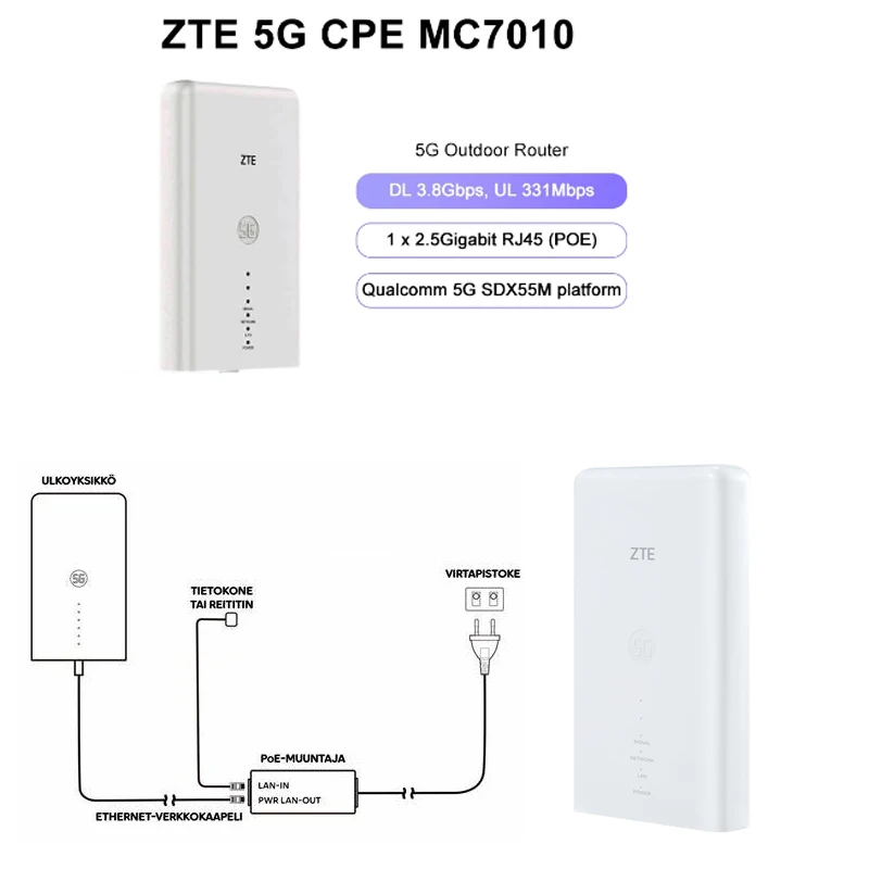 الأصلي ZTE في الهواء الطلق راوتر MC7010 5G Sub6 + 4G LTE 5G NR NSA + SA ...