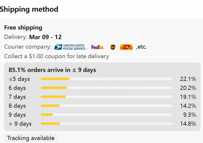 a screenshot of AliExpress's shipping method