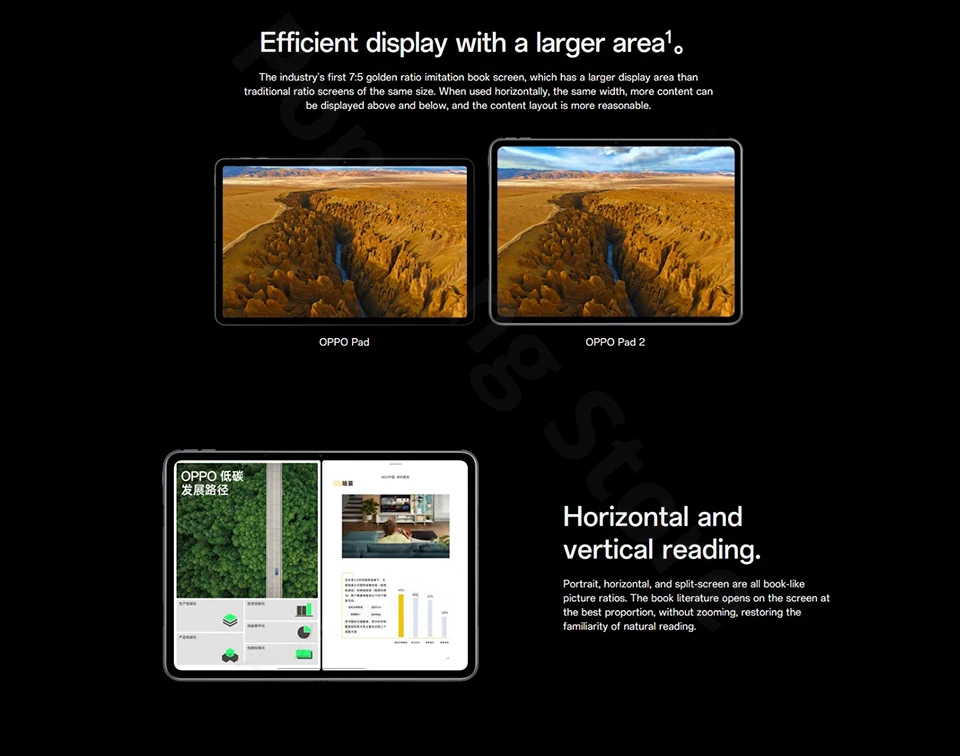 OPPO Pad 2 wifi Tablet PC 11.61 inch LED 144Hz Display Dimenisy 9000 ...