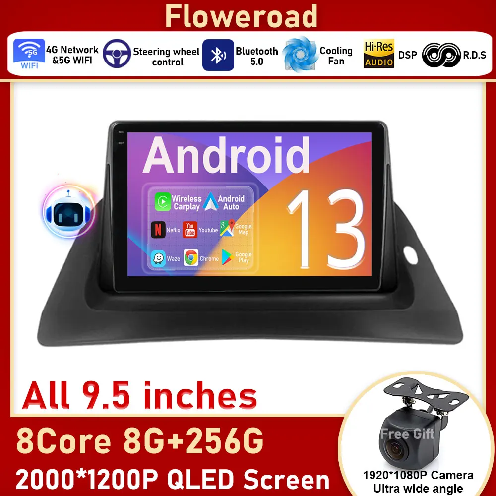 Android-Auto-For-Renault-kangoo-2008-2009-2015-2018-Car-Radio ...