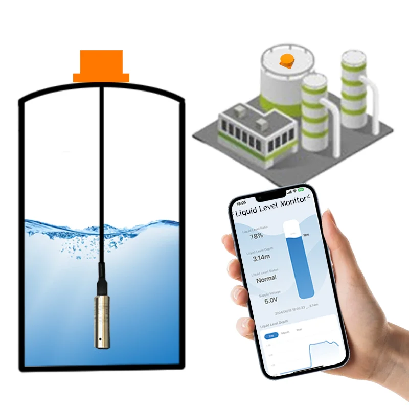 ME202W-5m-Water-Tank-Liquid-Depth-Level-Meter-Monitor-Automatic-Pump ...