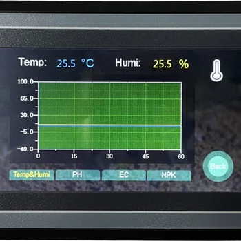 Measuring and Logging Soil Moisture Temperature Humidity EC PH NPK Sensor with HMI touch screen