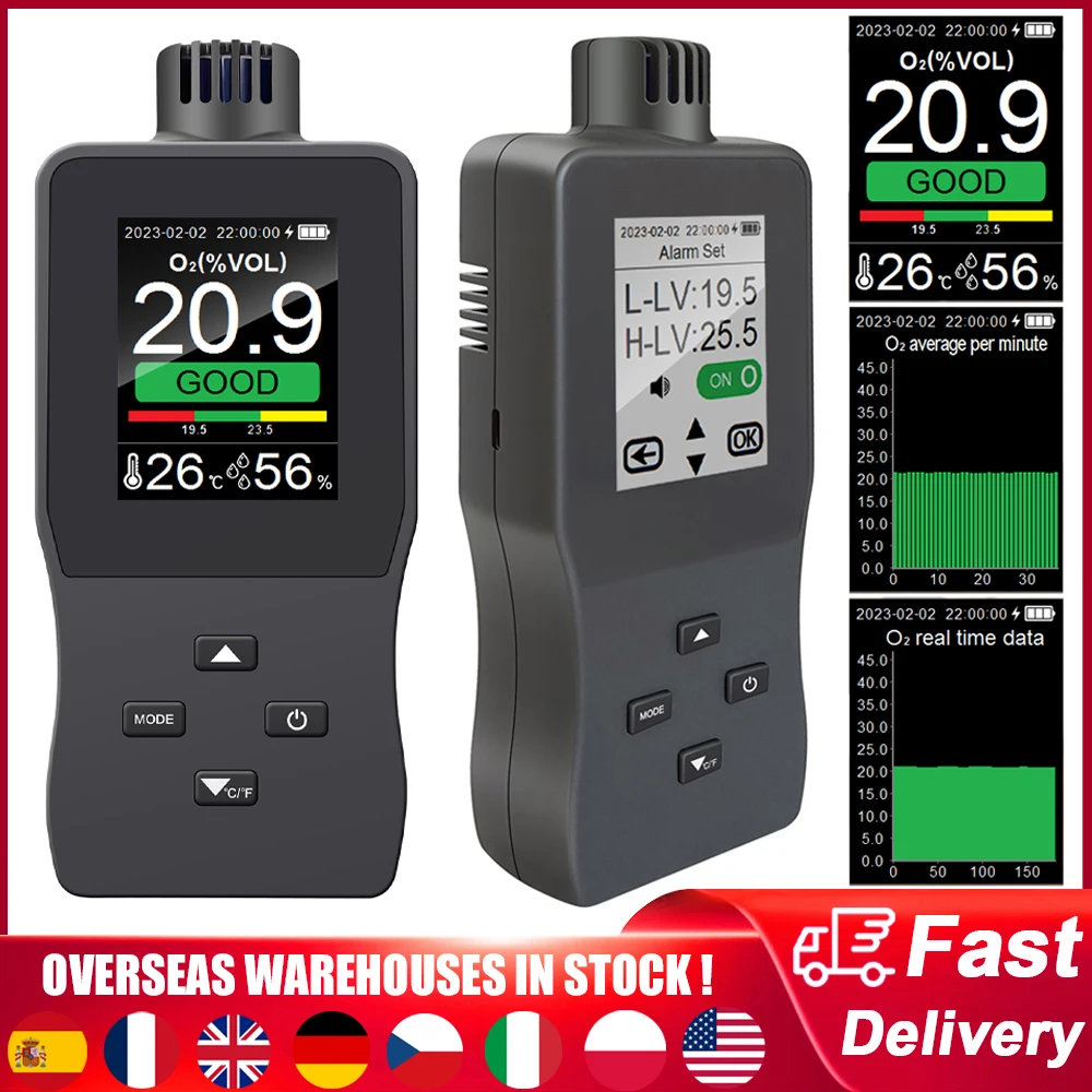 3-in-1-Digital-Oxygen-Meter-Oxygen-Concentration-Alarm-Air-O2-Value ...