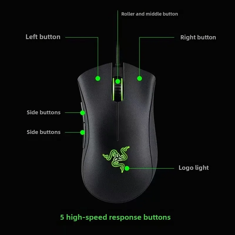 Razer-Deathadder-Viper-Standard-Edition-6400-Rat-n-para-juegos-con ...