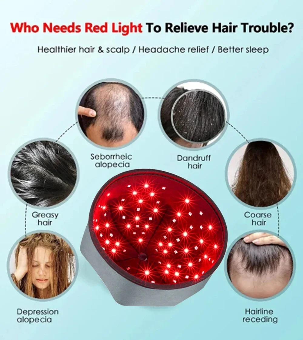 Hair Growth Cap Red Light Therapy Devices LED Hair Loss Cap Treatments ...