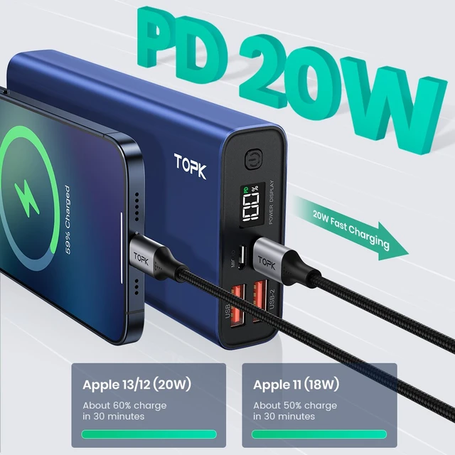 TOPK 20000mAh Portable Battery Charger LED USB With USB C, 45% OFF