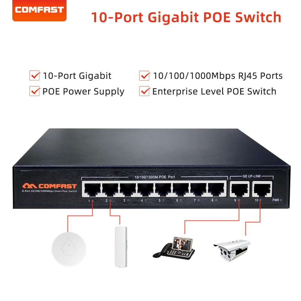 10-Port-Gigabit-Poe-Switch-With-Bandwidth-16G-48V-RJ45-1000Mbps-Power ...