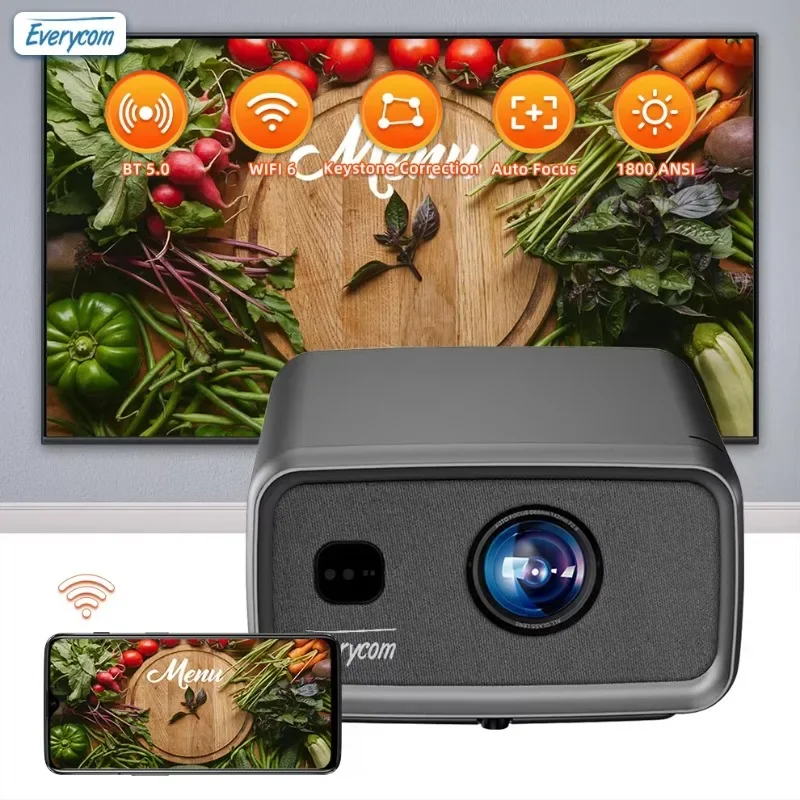 Is an 1800 Lumens Projector Really Powerful Enough for Home Theater Use?