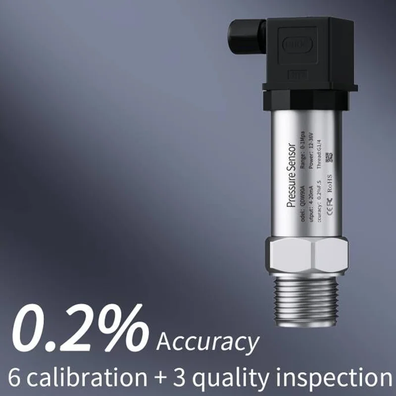 Pressure-Transmitter-0-10V-M20-1-5-4-20mA-Pressure-Transducer-IP65 ...