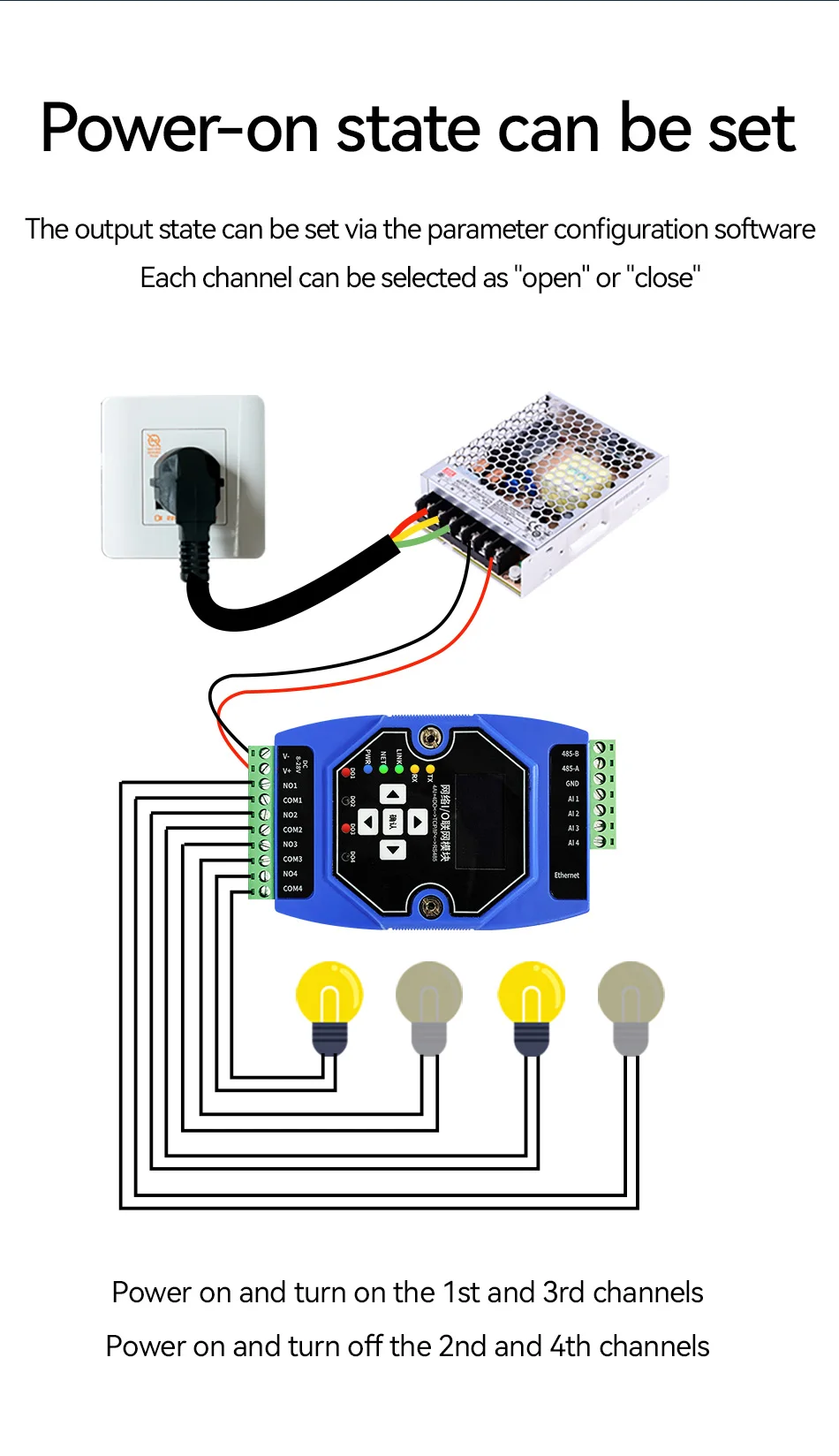 Modbus Ethernet I O Módulo De Controle De Aquisição De Rede Me31 ...