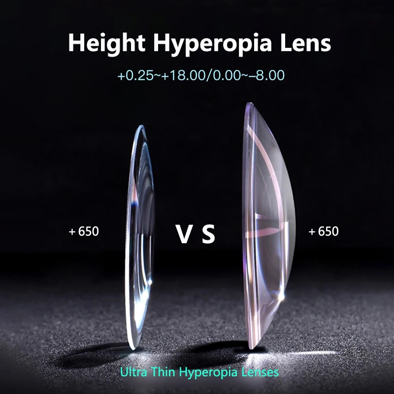 1-56-Ultra-Thin-Double-Sided-Composite-Hyperopic-Lens-Photochromic-Anti ...