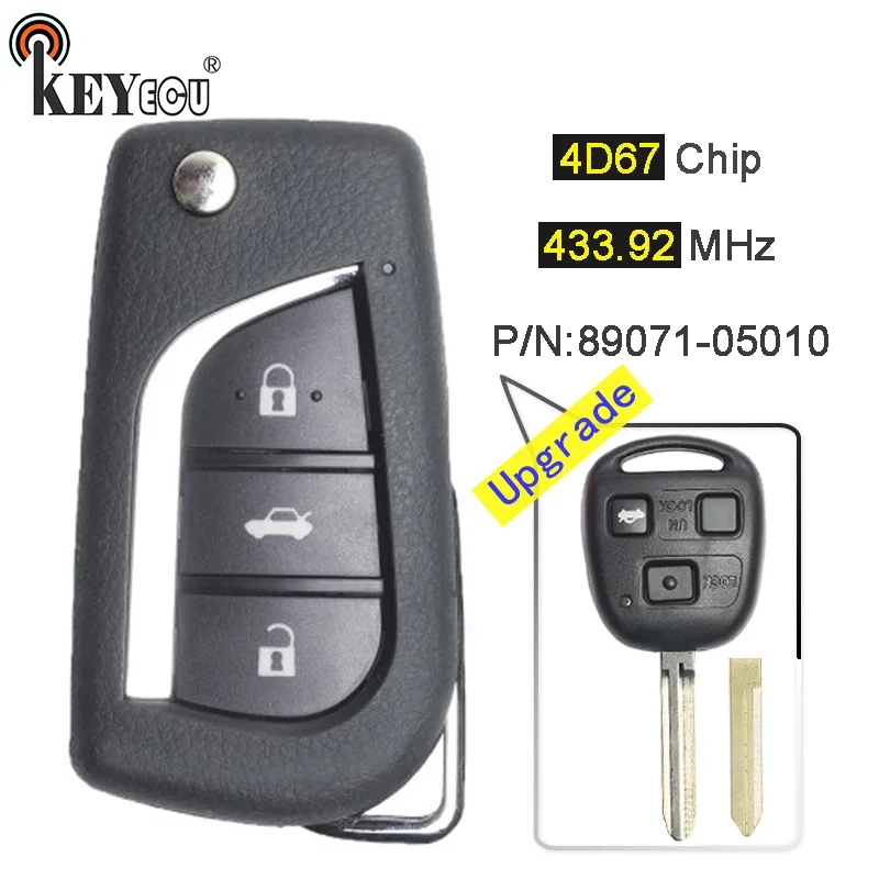 Store Home Products ChoiceDay Feedback