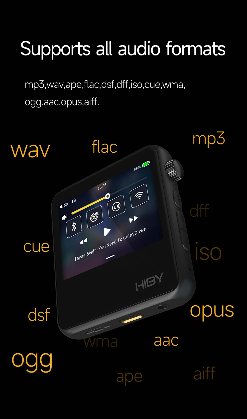 HiBy R2 II / R2 GEN 2 Аудио Hi-Fi Музыкальный плеер MP3 USB C DAC ...