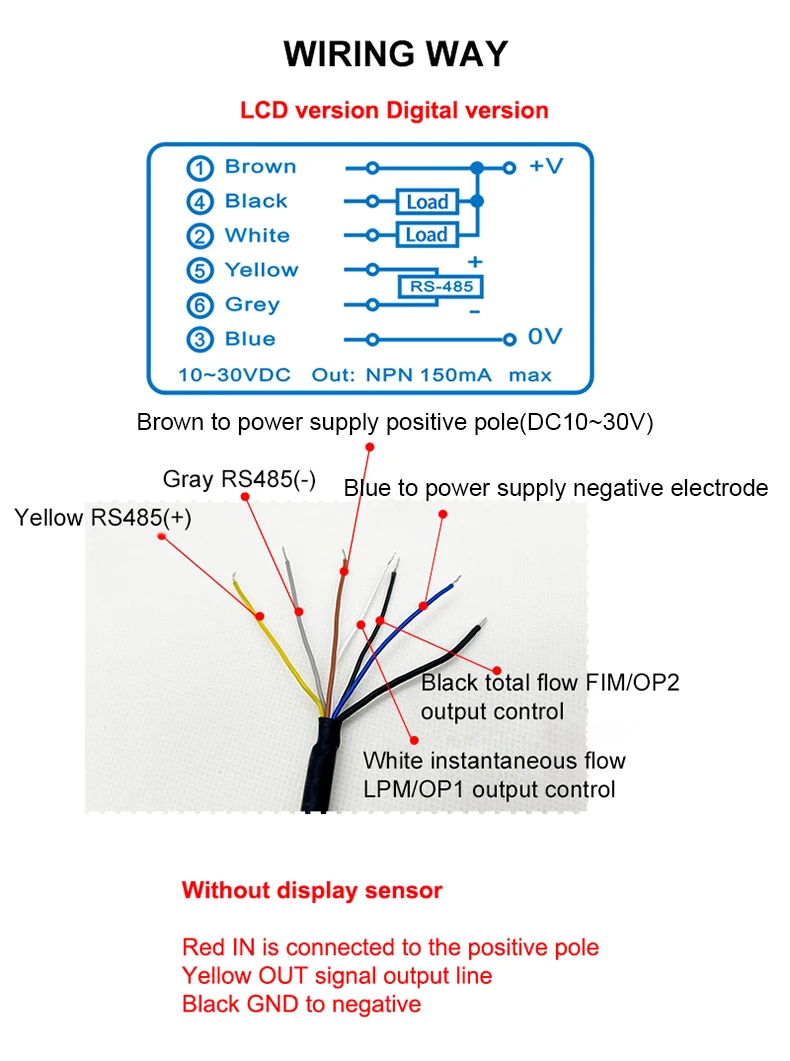 RS485 Electronic Digital Display Flowmeter Stainless Steel Male/Female ...