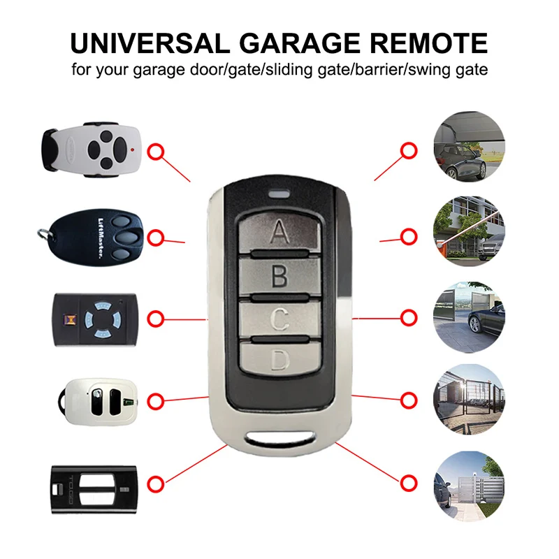 A Peccinin 3C Garázs Ajtó Távirányítóhoz 433,92Mhz Gördülő Kód Garázskapu Nyitó Adó Távirányító ...
