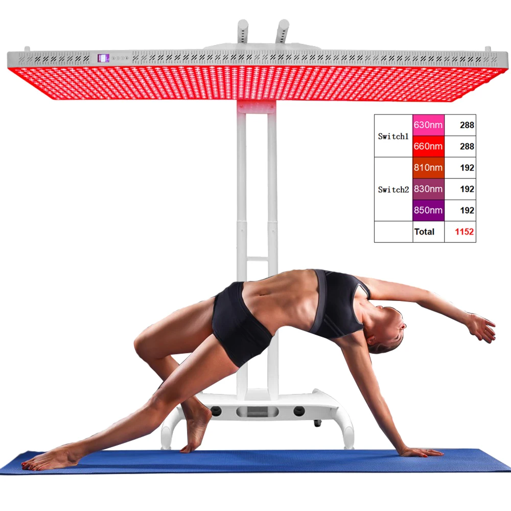RL2000pro-5-spectrum-Biggest-full-body-panel-red-light-therapy-panel ...