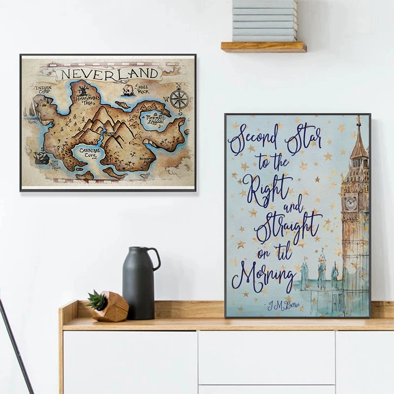 Peter Pan Neverland Quotes