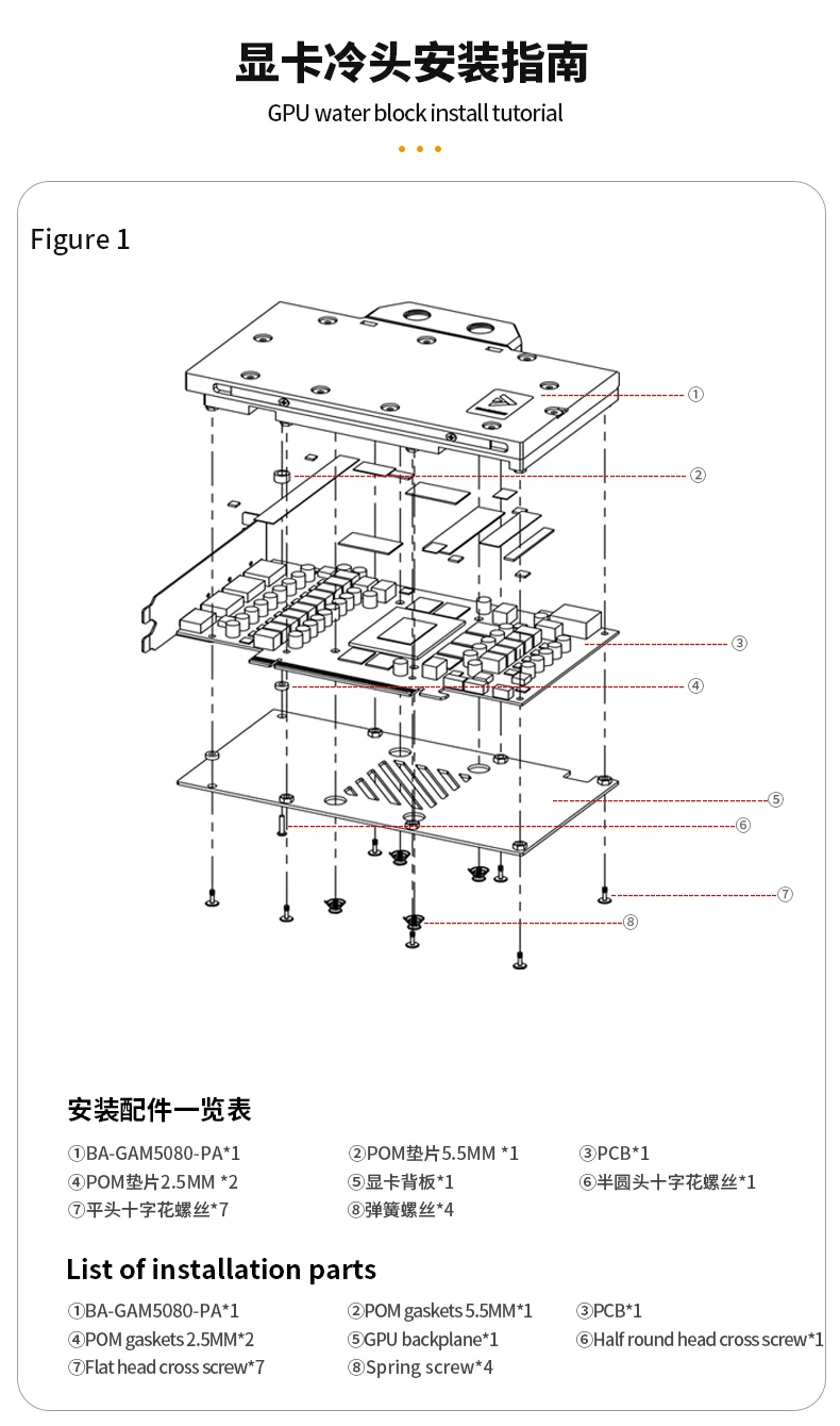 Водяной блок BARROW для видеокарты Galax RTX 5080 BS-GAM5080-PA ...