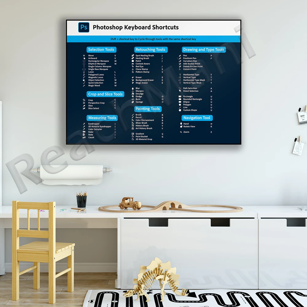 Photoshop-Cheat-Sheet-Photoshop-Toolbar-Shortcuts-Photoshop-Toolbar ...