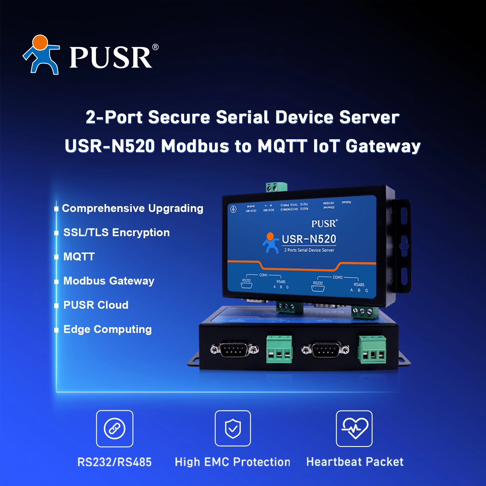 PUSR 2 Port Serial RS485 To Ethernet Converter Supports MQTT Modbus RTU to Modbus TCP USR N520 ...