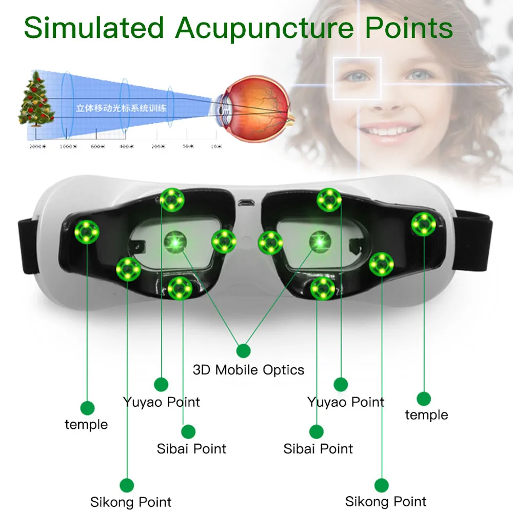 3d Vision Recovery Training Instrument Ems Pulse Massage Eye Protection ...
