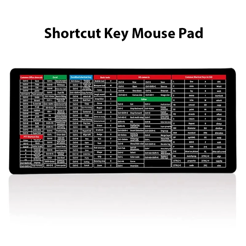 English-Shortcut-Keyboard-and-Mouse-Pad-Large-Anti-slip-Keyboard-Pad ...