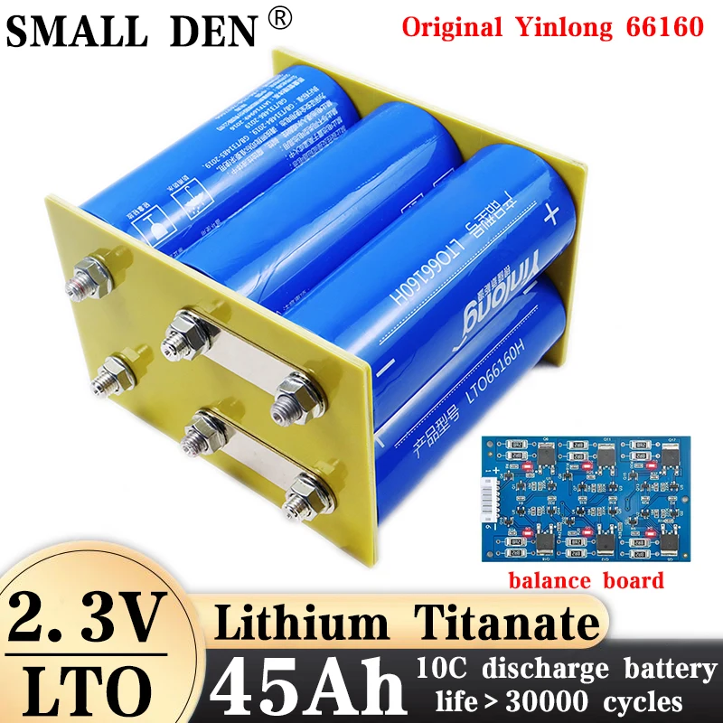 Store Home Products Getaway Deals Feedback