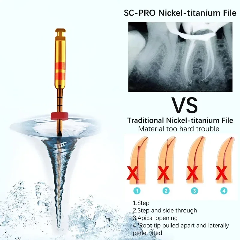 COXO SOCO SC PRO Dental Root Canal File Heat-Activated Rotary Nitinol ...