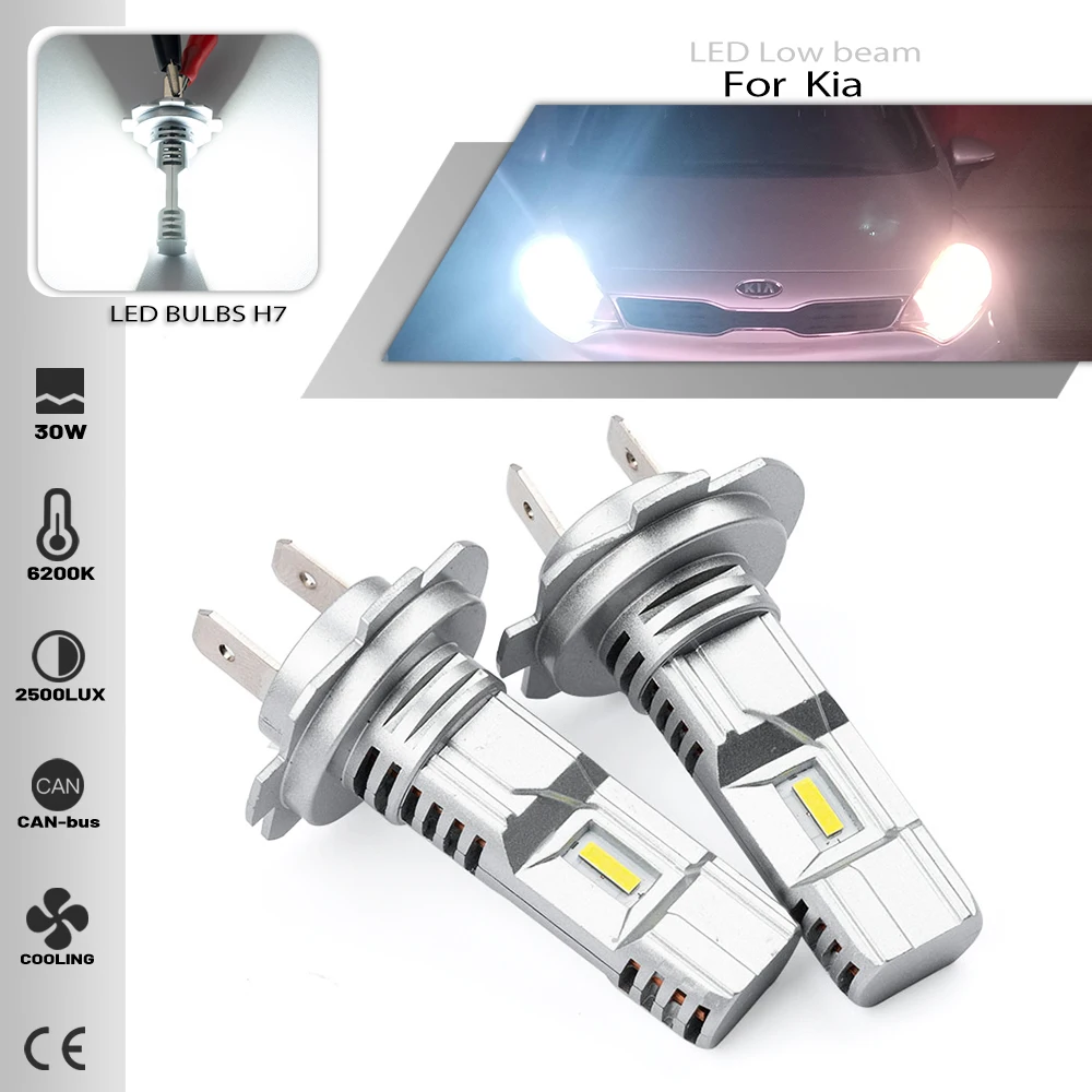 2PCS H7 Led canbus headlight Bulbs Car Headlights Low Beam 6500K White ...