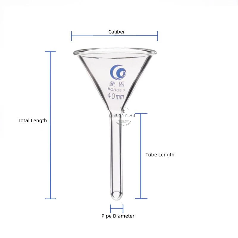 Glass Funnel Diagram